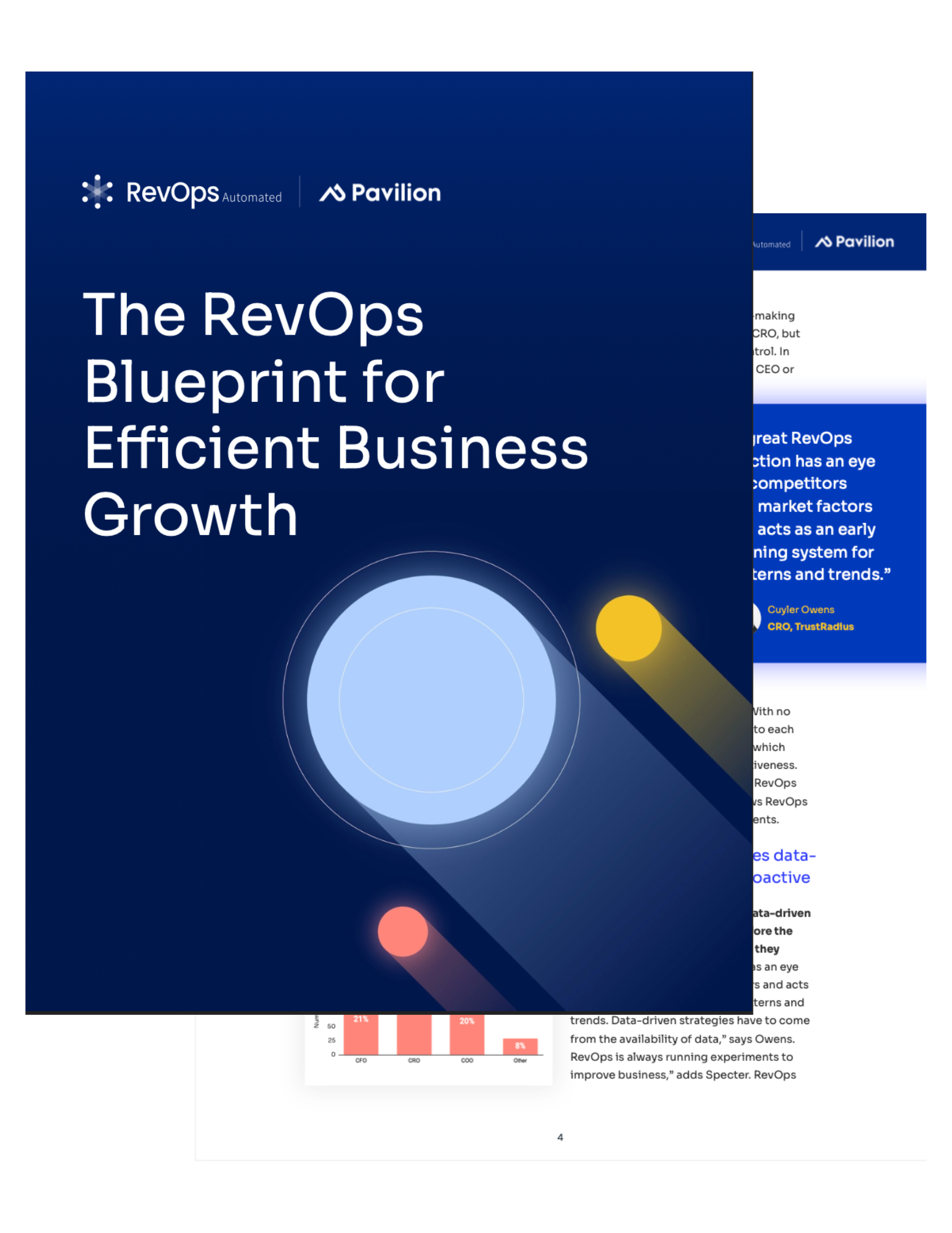 The RevOps Blueprint for Efficient Business Growth | RevOps Automated x Pavilion